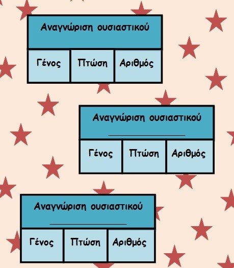 ΓΡΑΜΜΑΤΙΚΗ ΑΝΑΓΝΩΡΙΣΗ ΟΥΣΙΑΣΤΙΚΟΥ: ΔΙΑΔΡΑΣΤΙΚΟ ΤΕΤΡΑΔΙΟ :: Mauropinakas